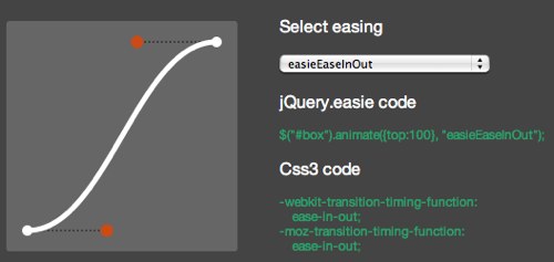 jQueryでイージング処理が簡単に出来るプラグイン「jQuery.Easie.js」 | Web活メモ帳